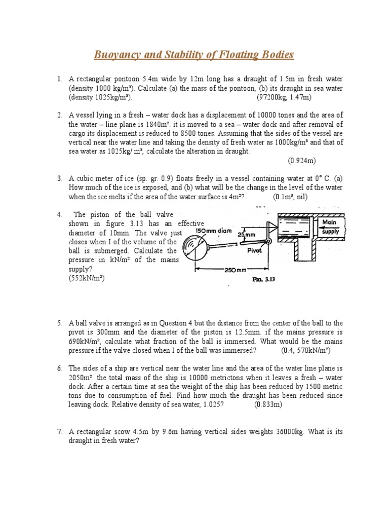 Fluid Mechanics | PDF | Buoyancy | Density