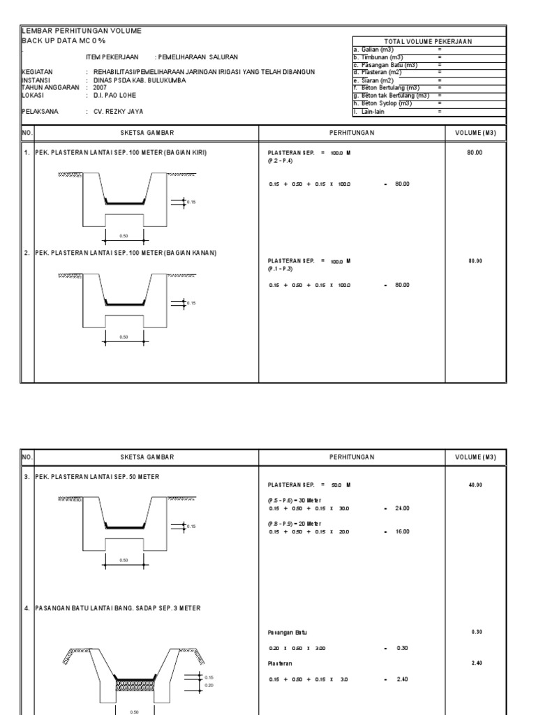 Format Back Up Irdes | PDF