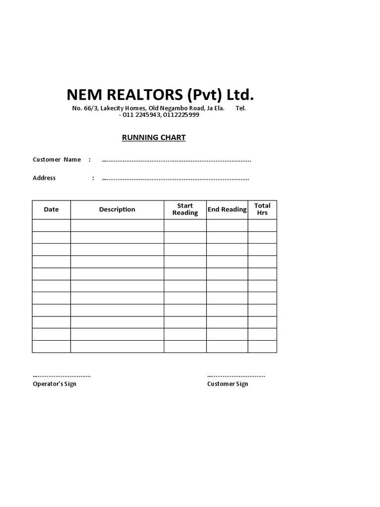 Nem Realtors (PVT) LTD.: Running Chart | PDF