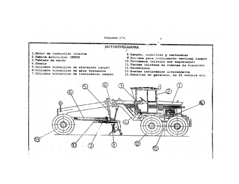 Motoniveladora y Sus Partes | PDF