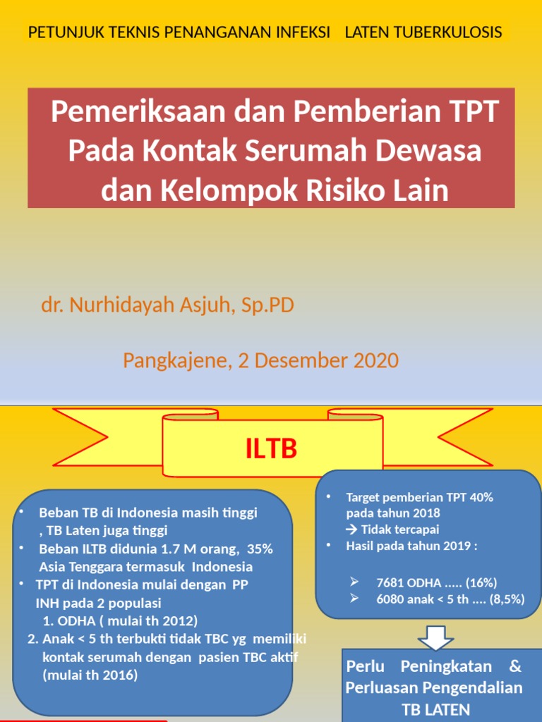 Paparan Pemeriksaan Dan Pemberian TPT Pada Kontak Serumah Dewasa Dan ...