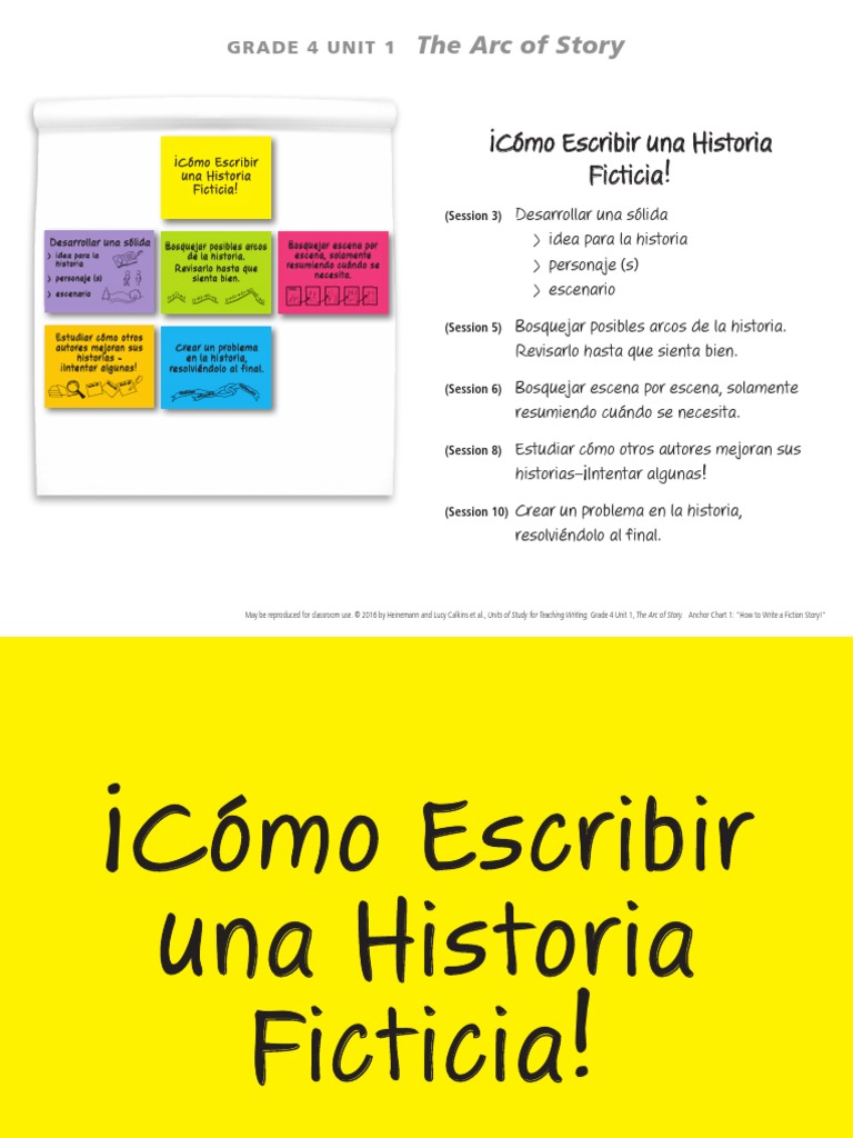 Cómo Escribir Ficción | PDF