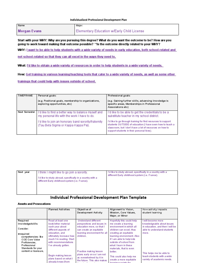 Professional Growth Plan Fall 2021 | PDF | Fraternities And Sororities ...