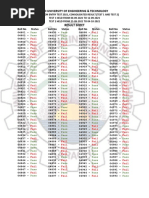 47th BCS Preli R.T-7Result | PDF