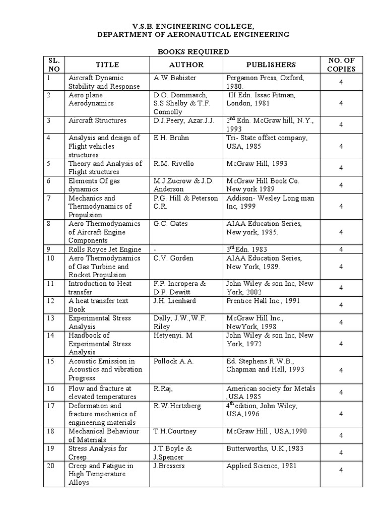 Aircraft Structures By Peery And Azar Pdf - bivoper