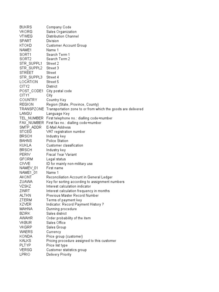 Customer Master Fields and Data Collection Template in Sheet 2 | PDF ...