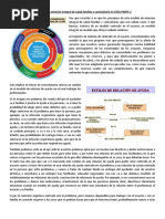 ESCALA - DE - ASIA - Dermatomas | PDF