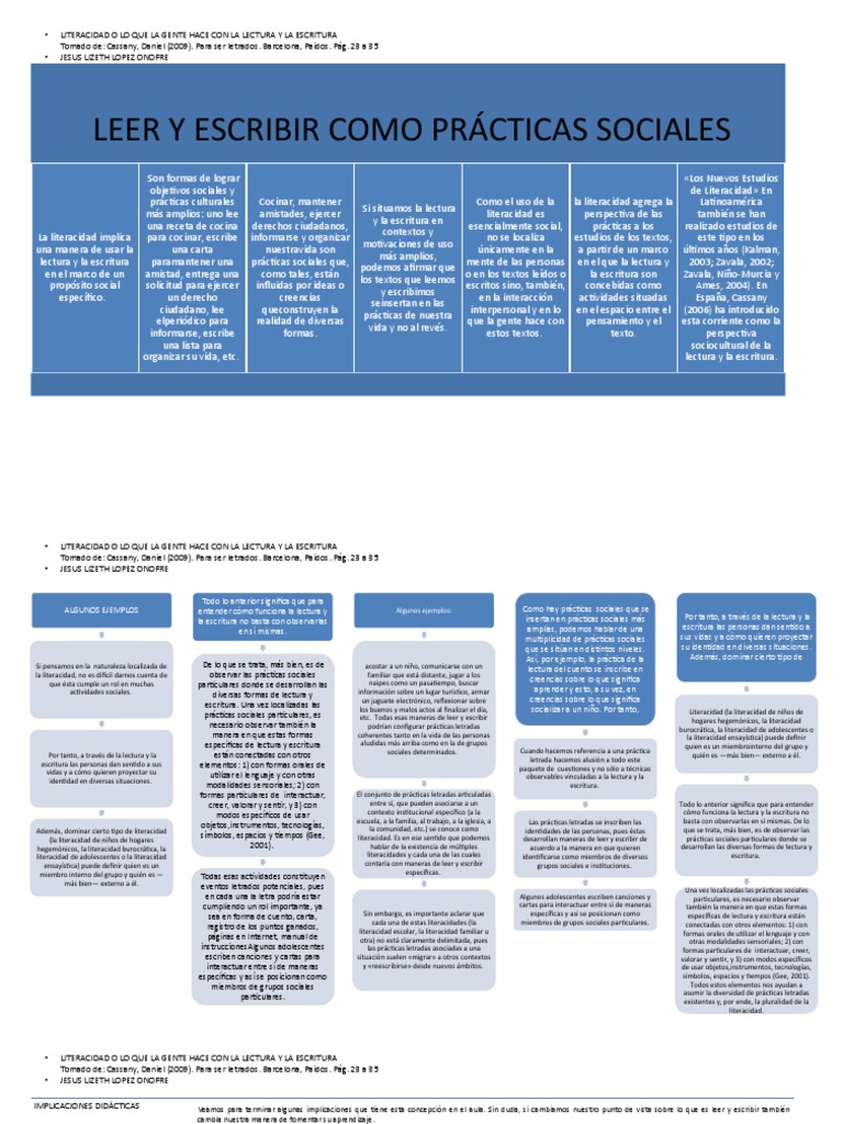 Literacidad o Lo Que La Gente Hace Con La Lectura y La Escritura | PDF ...