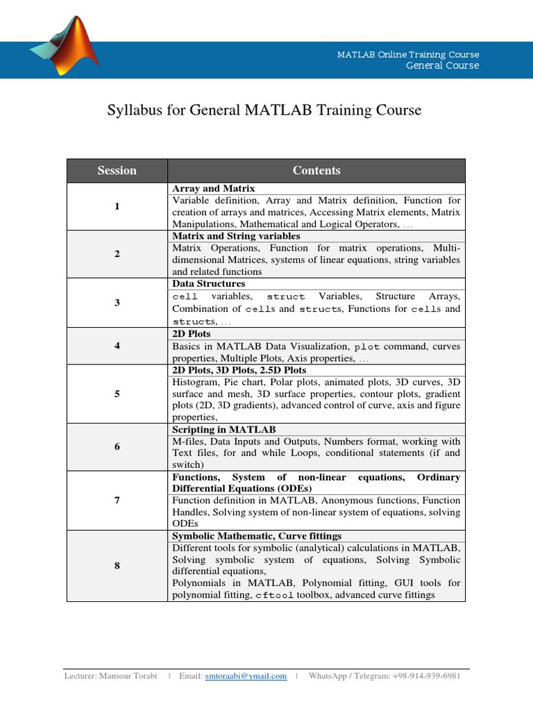 Syllabus For General MATLAB Training Course: Session | PDF | Matrix ...