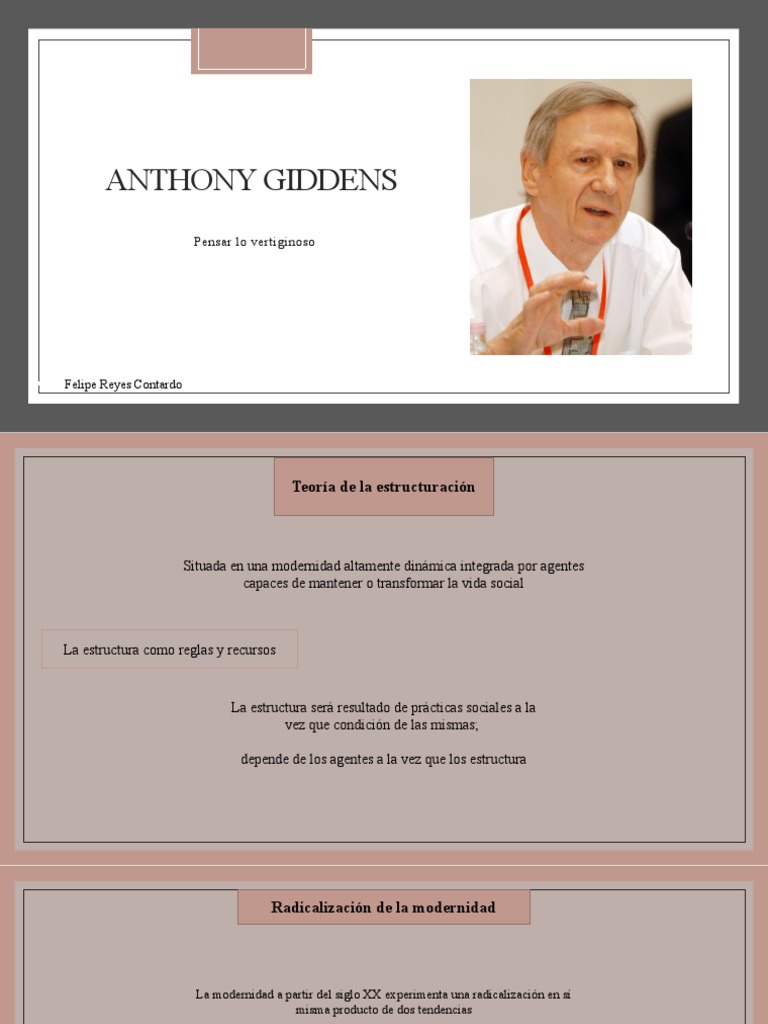 2021, Anthony Giddens | PDF | Modernidad | Institución