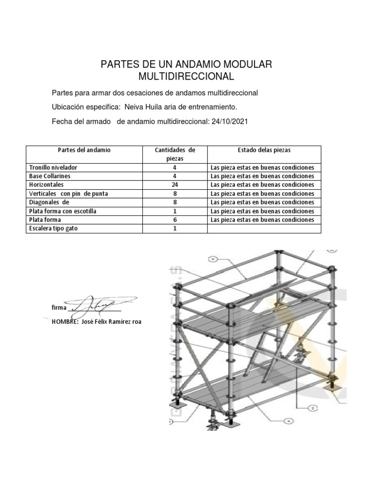 Partes del Andamio Multidireccional | PDF
