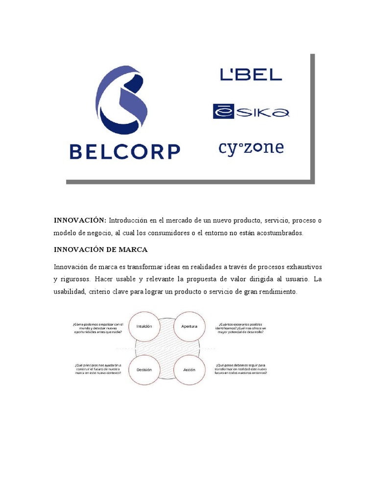 Innovación de Marca Belcorp Productos Esika | PDF | Innovación ...