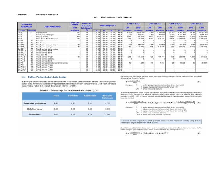 Perhitungan LHR | PDF