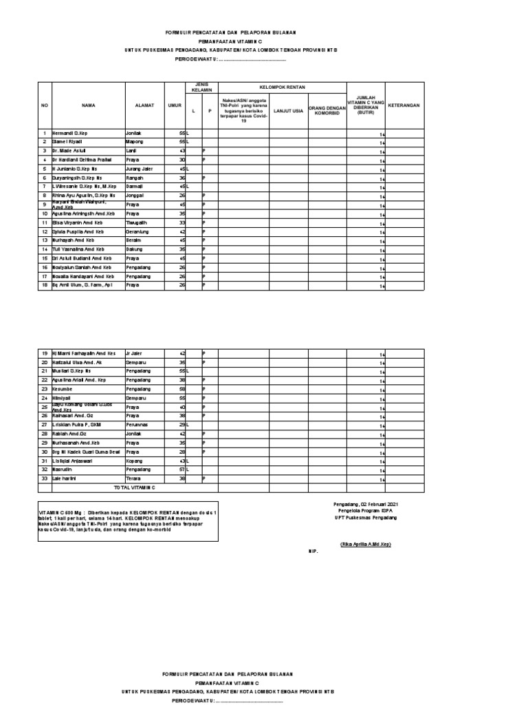 Formulir Vit C Pengadang Pdf