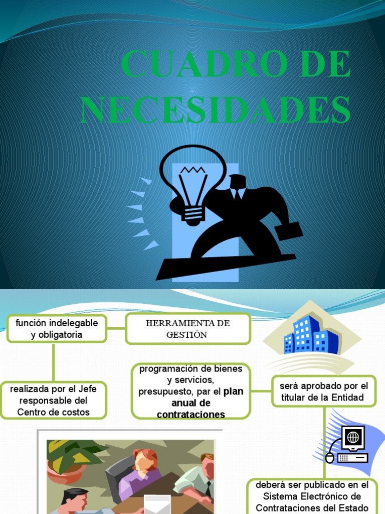 Cuadro de Necesidades | PDF | Enfermería | Hospital