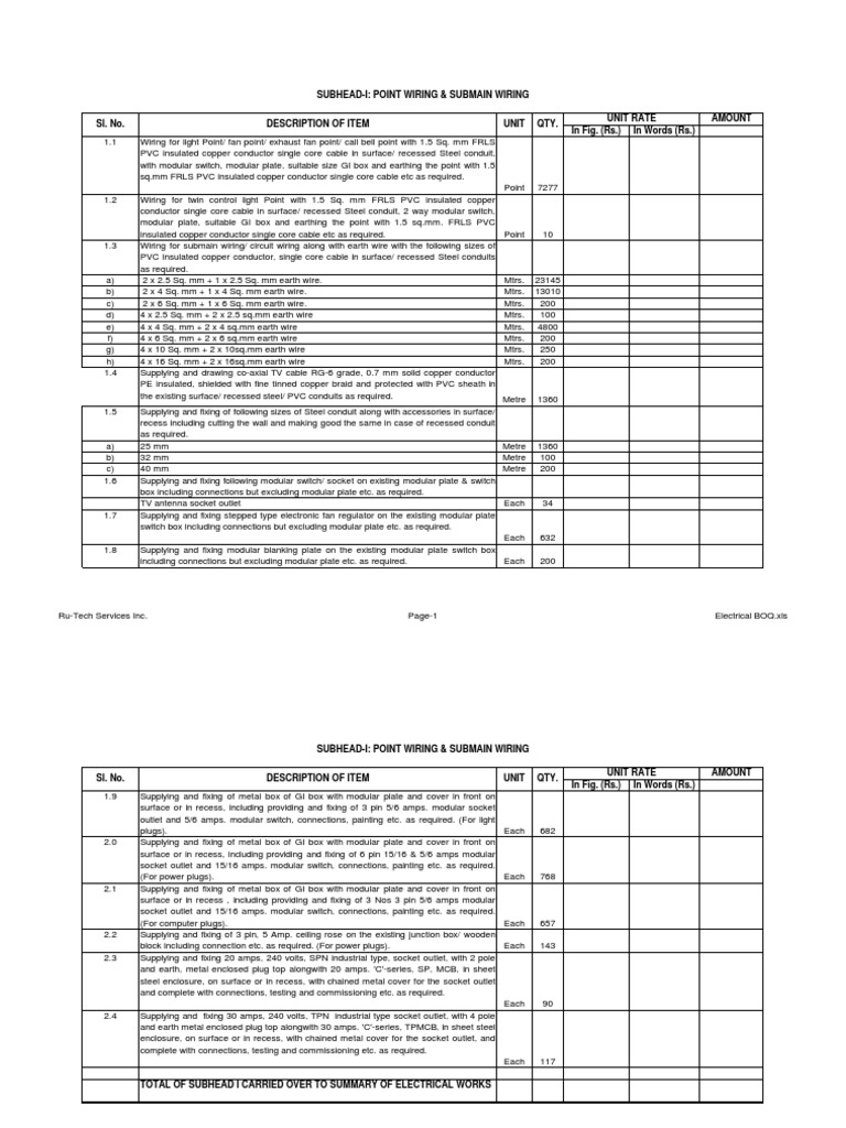Electrical BOQ for Commercial Building | PDF | Ac Power Plugs And ...