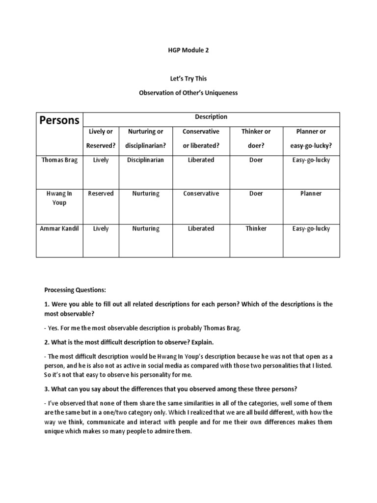 HGP Module 2 (Answers) | PDF | Sibling | Psychological Concepts