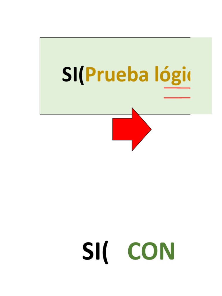Funcion Si (Ejercicios) | PDF | Jefes de estado | Comunidad andina