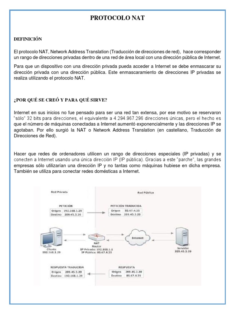 Protocolo Nat | PDF | Dirección IP | Enrutador (Computación)