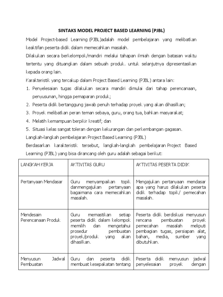 Sintaks Model Project Based Learning | PDF