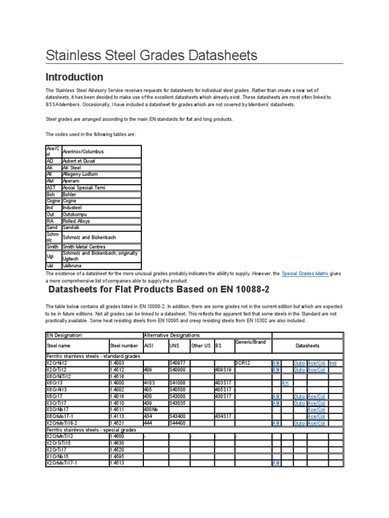 Stainless Steel Grades Datasheets | PDF | Stainless Steel | Metals