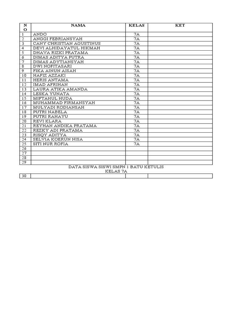 Data Nama Siswa 7,8,9. | PDF