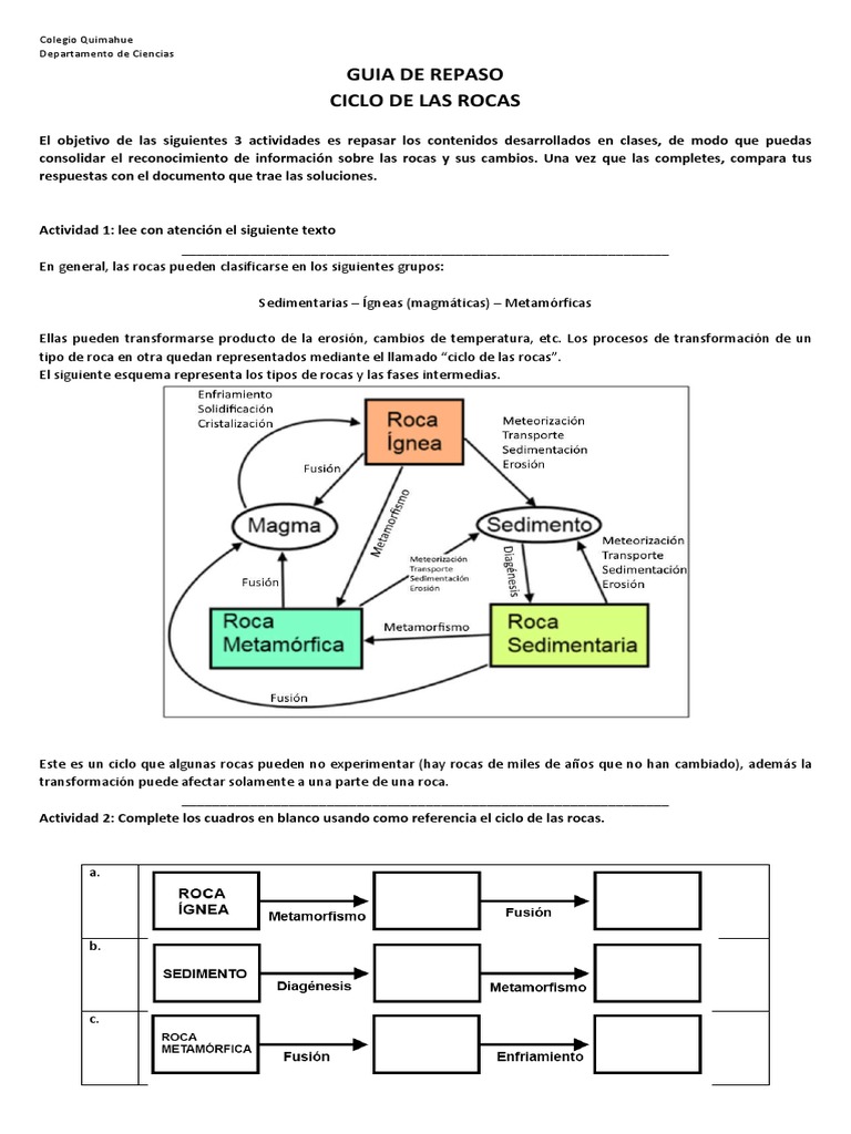 Guía de Repaso: Ciclo de las Rocas | PDF | Roca (geología) | Roca ígnea