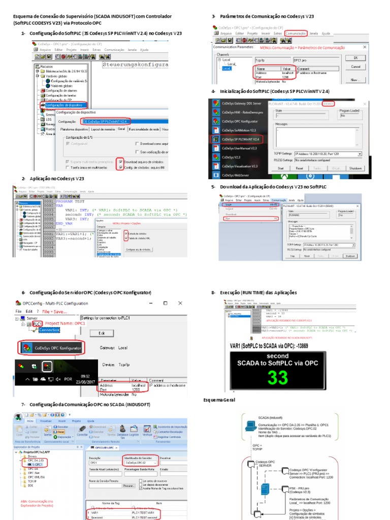 Esquema de Conexão INDUSOFT - SoftPLC Codesys V23 Via OPC | PDF