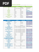Siac Único | PDF | Finanzas y dinero | Derecho