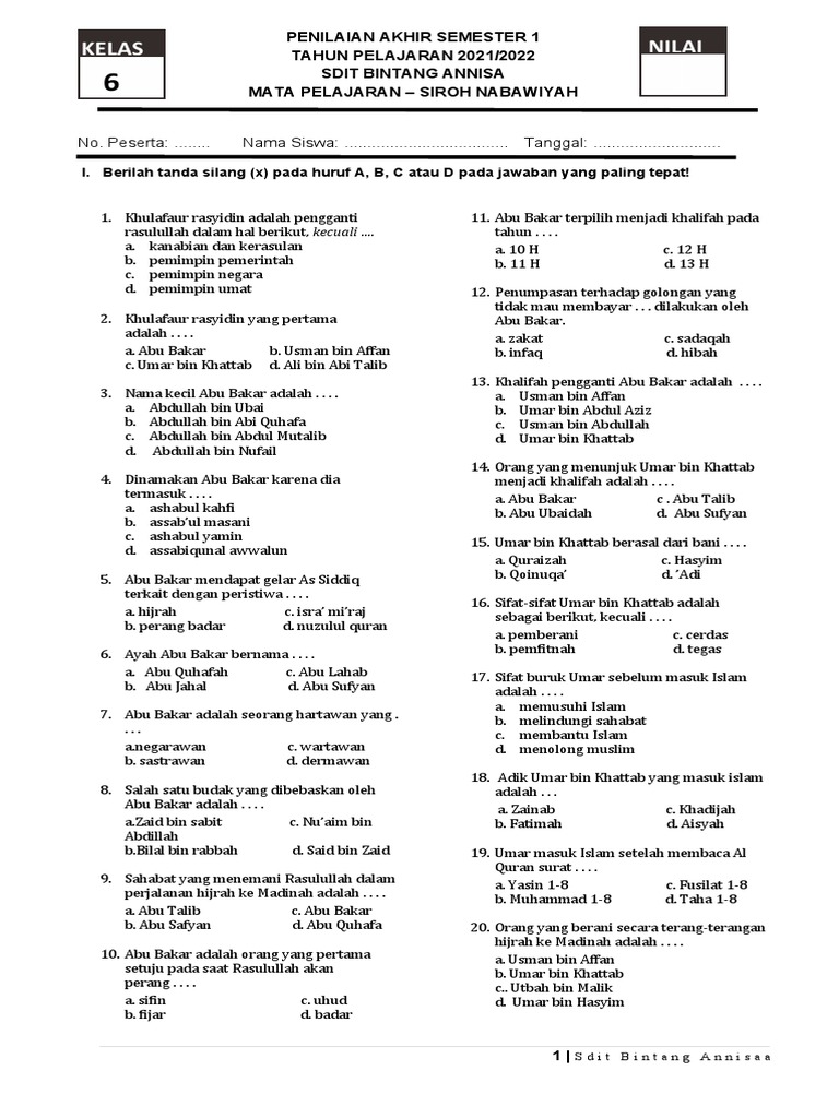 Contoh Kop Ulangan | PDF
