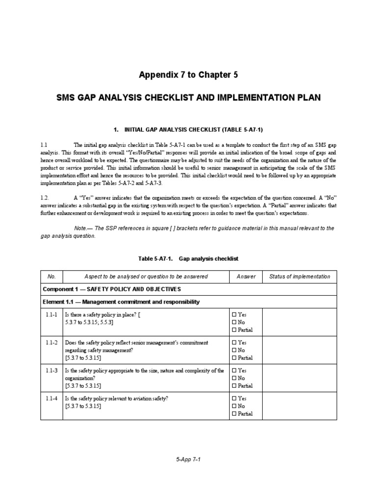 Appendix 7 To Chapter 5 Sms Gap Analysis Checklist and Implementation ...