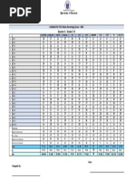 MPS Computation and Templates for DepEd | PDF | Educational Assessment ...