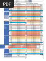 NEWS2 Chart | PDF | Blood Pressure | Pulmonology