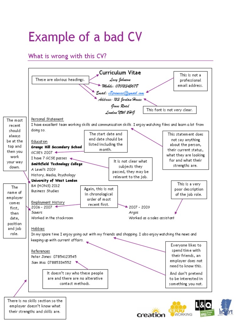 Example of A Bad CV: What Is Wrong With This CV? | PDF | Communication