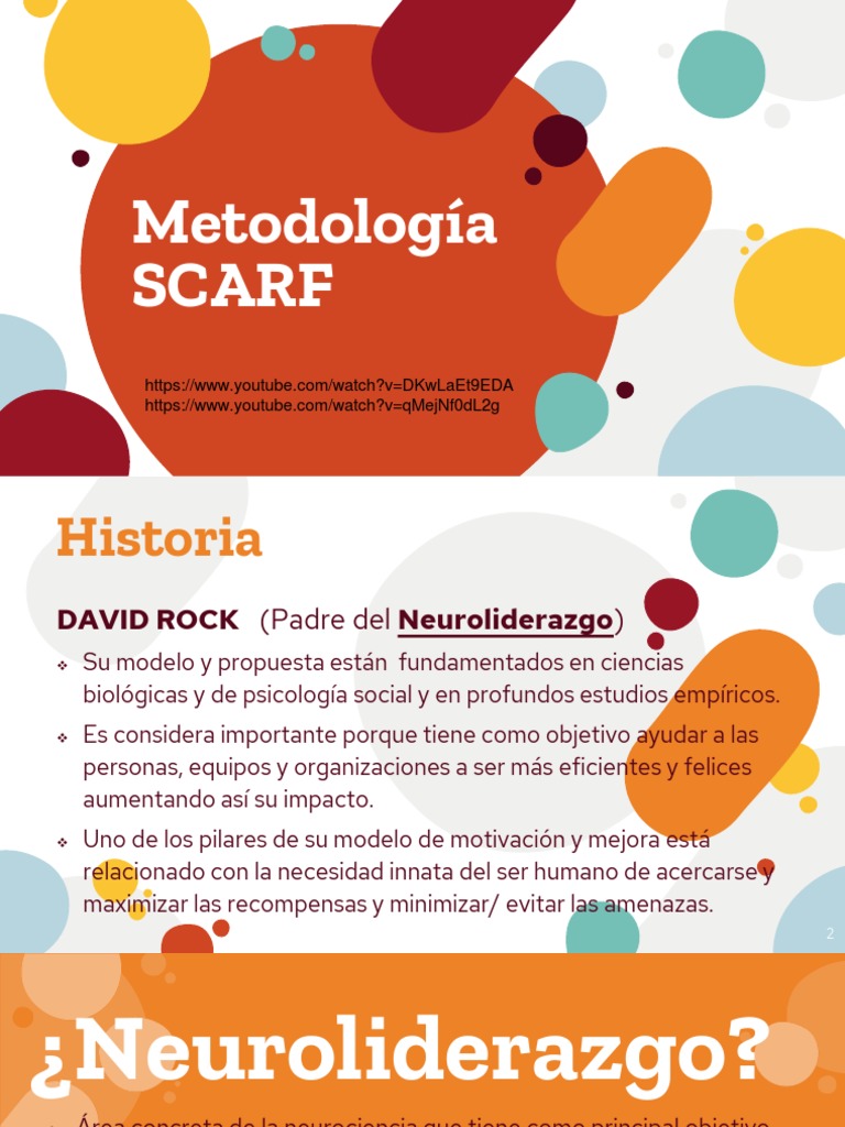 Modelo Scarf I-2021 | PDF | Estatus social | Motivacional