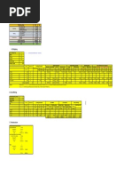 USGS Lithology Symbols | PDF | Rocks | Rock (Geology)