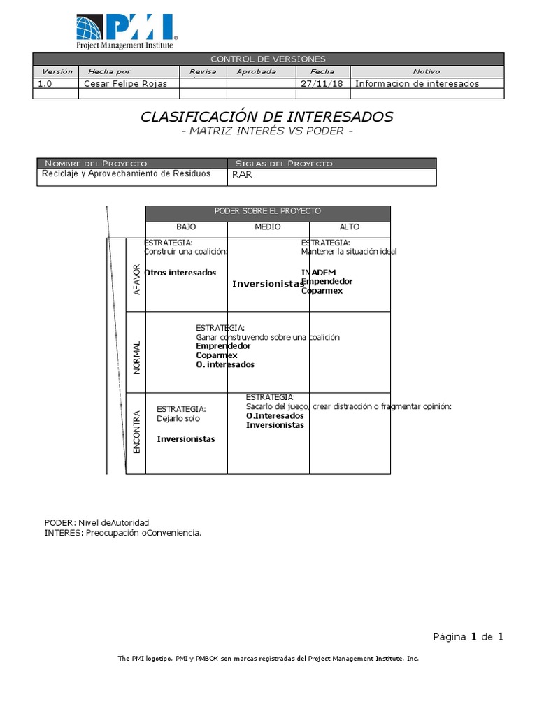 Clasificacion de Interesados - Matriz Interes Vs Poder | PDF | Gestión ...
