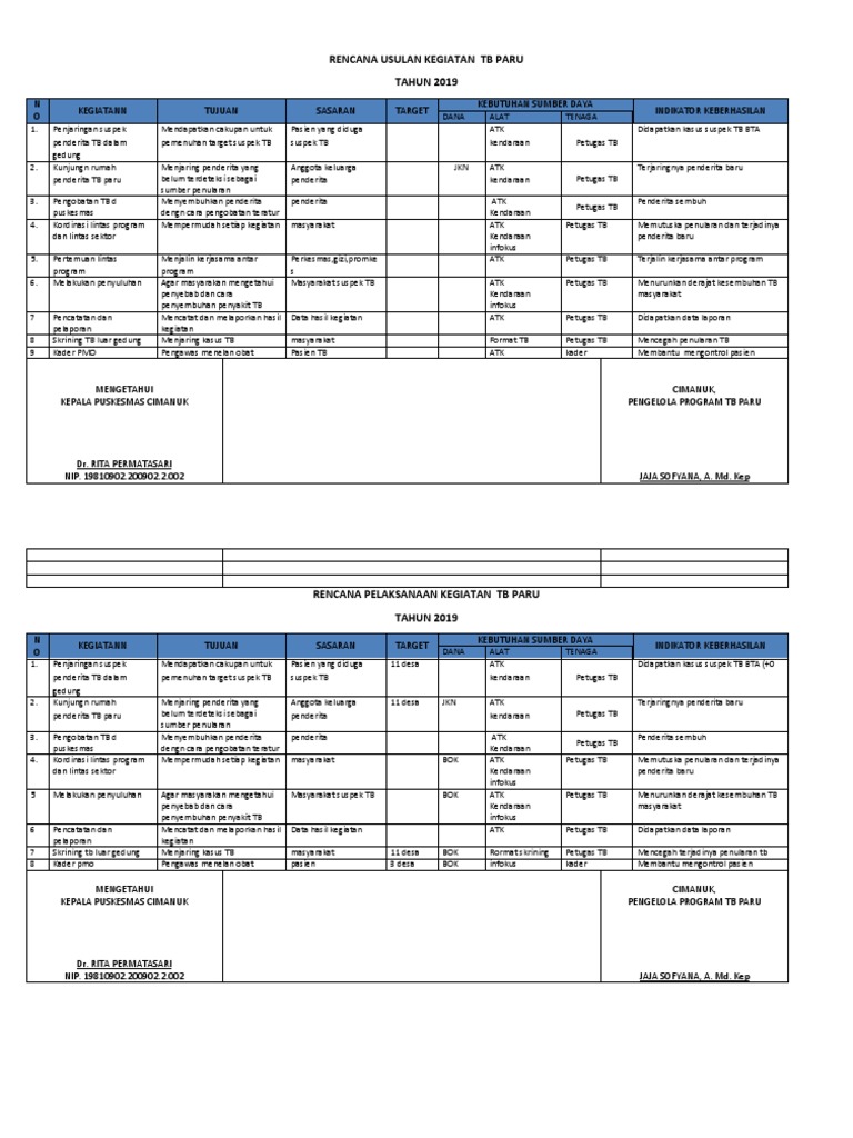 Ruk TB Paru | PDF | Pengembangan Diri | Kesehatan Holistik