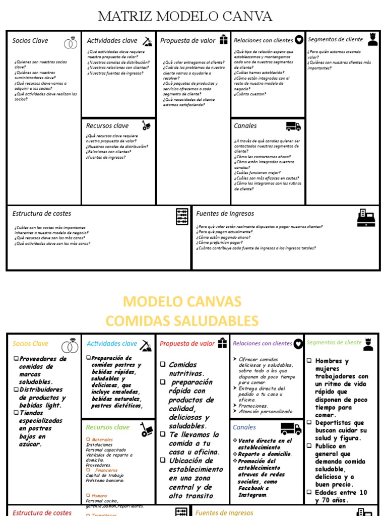 Modelo Canvas 240201529-Aa2-Ev01 | PDF | Cliente | Business