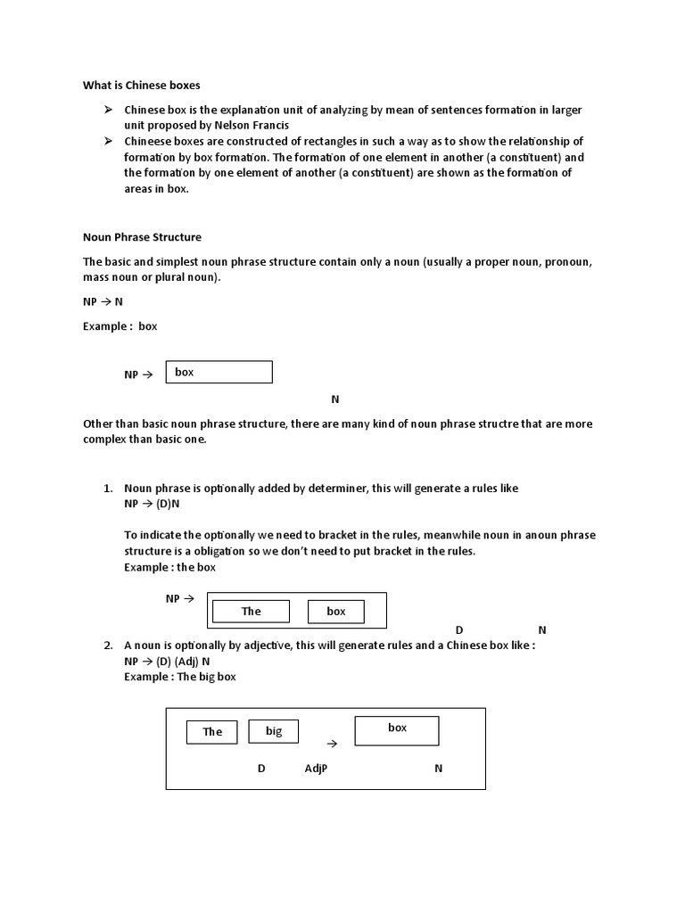 What Is Chinese Boxes | PDF | Preposition And Postposition | Noun