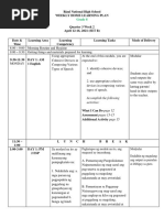 Students PortFolio Sample Template TLE 10 | PDF