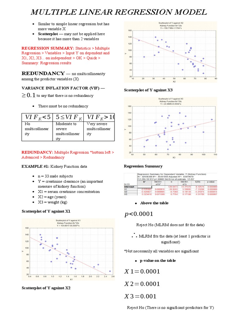 Multiple Linear Regression | PDF | Dependent And Independent Variables ...
