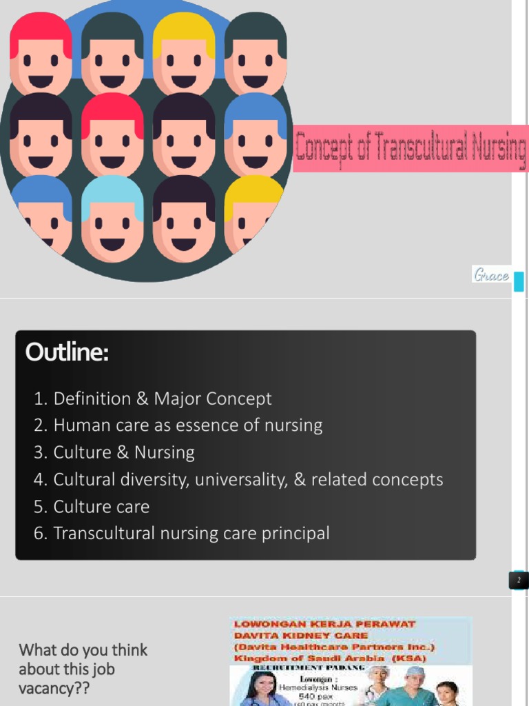 Concept of Transcultural Nursing | PDF | Nursing | Human Nature