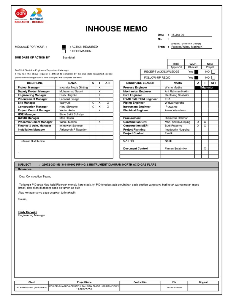 IoM PID North Acid Flare | PDF | Science And Technology | Engineering