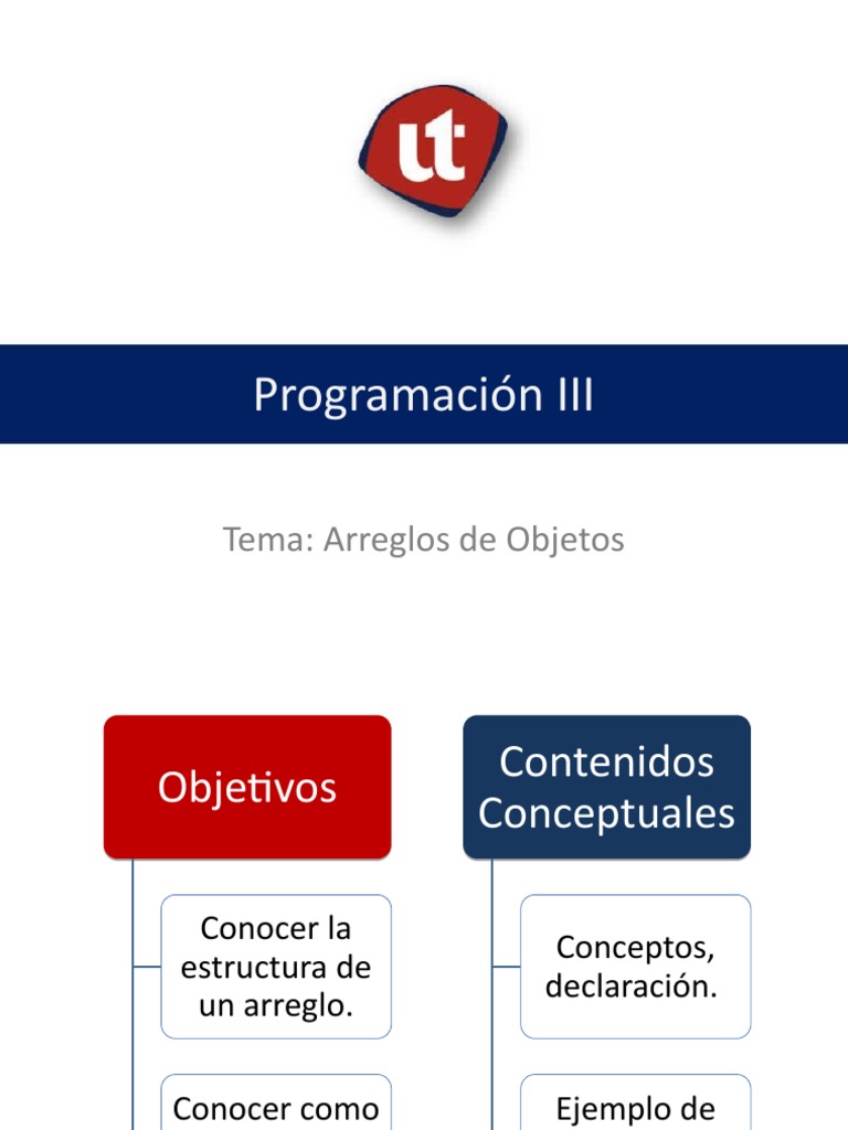 Arreglos de Objetos JBJC | PDF | Desarrollo de software | Informática