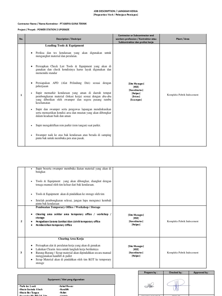 Job Description MOP #1 Preparation Work MA | PDF