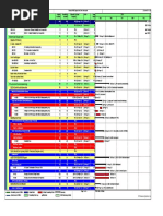 Electro Sci-Dama Scoresheet-Finalized | PDF