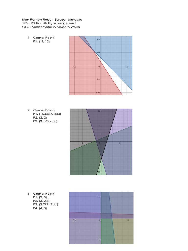 Corner Points in Mathematics Analysis | PDF