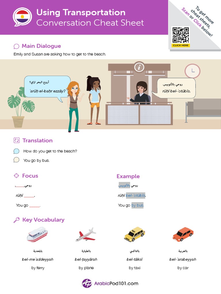 Using Transportation Conversation Cheat Sheet: Main Dialogue | PDF ...