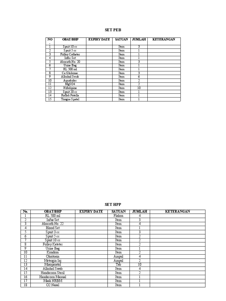 Set Peb: NO - Obat/Bhp Expiry Date Satuan Jumlah Keterangan | PDF